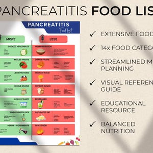 Pancreatitis-friendly Food List: Essential Guide for Managing Your Diet ...