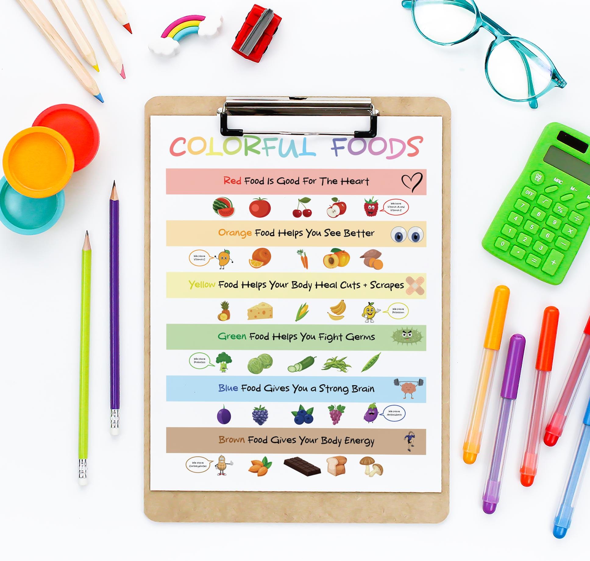 Kids Printable Colorful Foods Poster, Rainbow Foods Chart, Kids Food ...