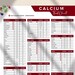 Calcium Rich Foods Chart, Boost Your Calcium Naturally, Calcium Foods ...