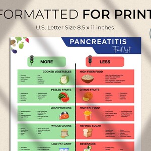Pancreatitis-friendly Food List: Essential Guide for Managing Your Diet ...