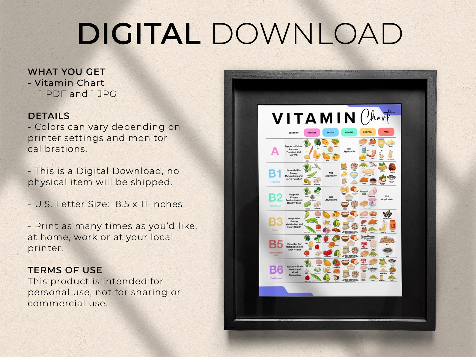 Essential Vitamins Chart, Vitamin Cheat Sheet, Vitamin Reference Guide ...