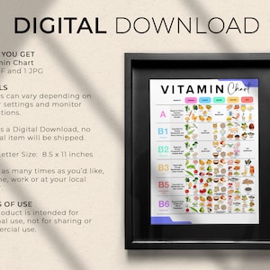Essential Vitamins Chart, Vitamin Cheat Sheet, Vitamin Reference Guide ...