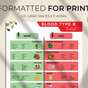 Type B Food List: Essential Guide to Nutrition & Blood Type Diet ...