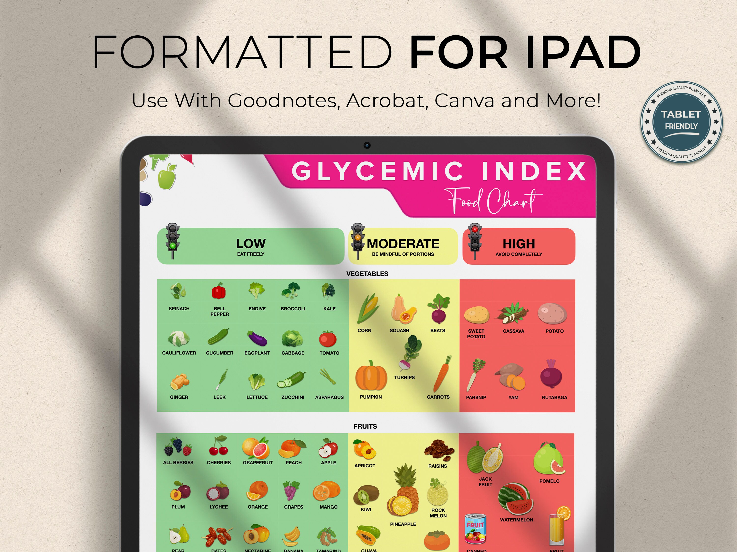 Glycemic Index Food Chart, Glycemic Load Chart, Glycemic Index Foods ...