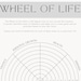 Wheel of Life PDF Printable Wheel of Life Template Self-growth Workbook ...