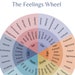 Feeling Wheel Printable and PDF Mental Health Pdf for Coaches ...