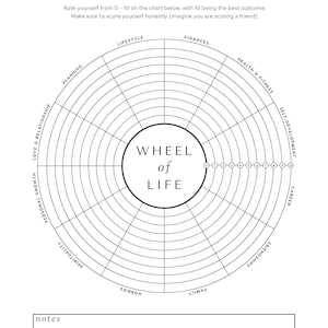 Wheel of Life PDF Printable Wheel of Life Template Self-growth Workbook ...