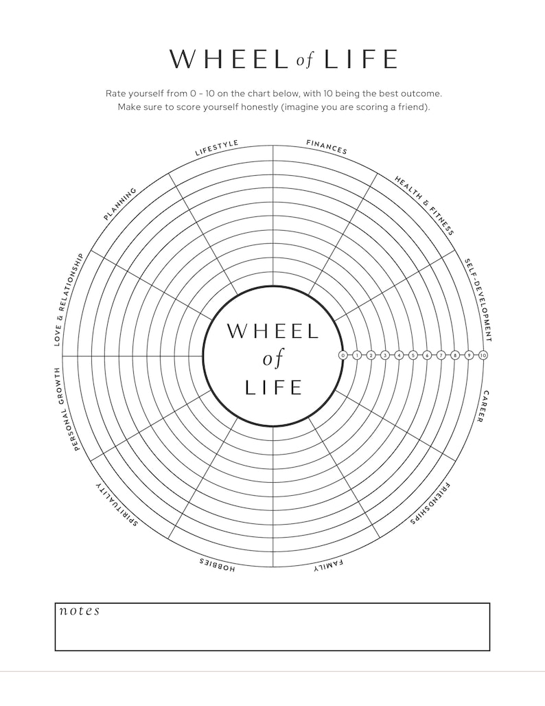 Wheel of Life PDF Printable Wheel of Life Template Self-growth Workbook ...