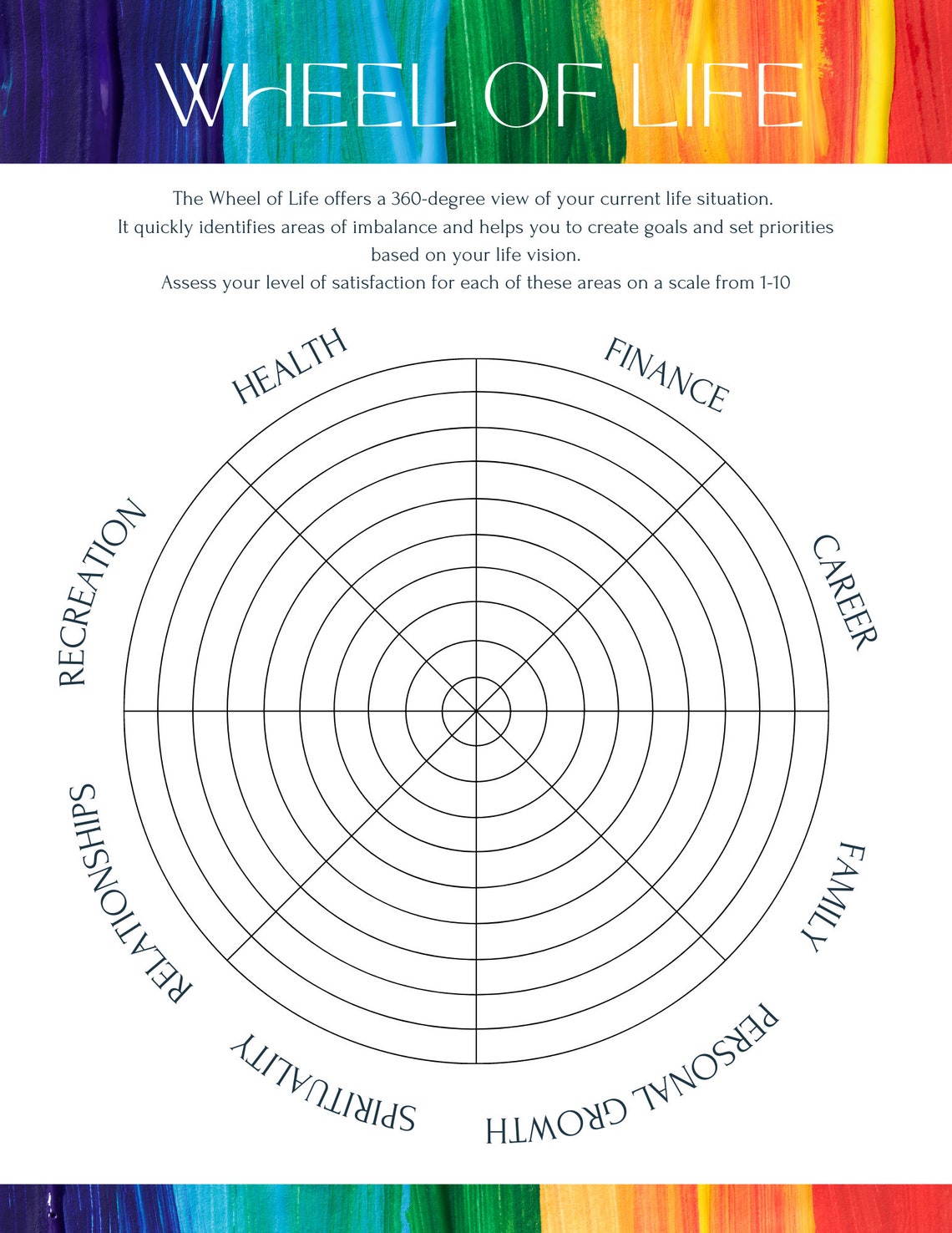 Wheel of Life PDF Printable Wheel of Life Template Self-growth Workbook ...