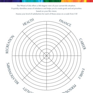 Wheel of Life PDF Printable Wheel of Life Template Self-growth Workbook ...