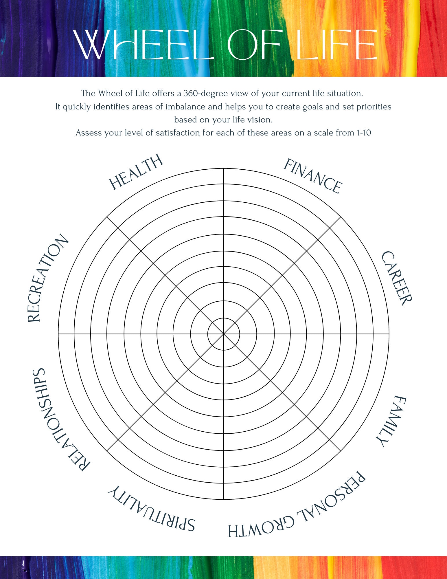 Wheel of Life PDF Printable Wheel of Life Template Self-growth Workbook ...