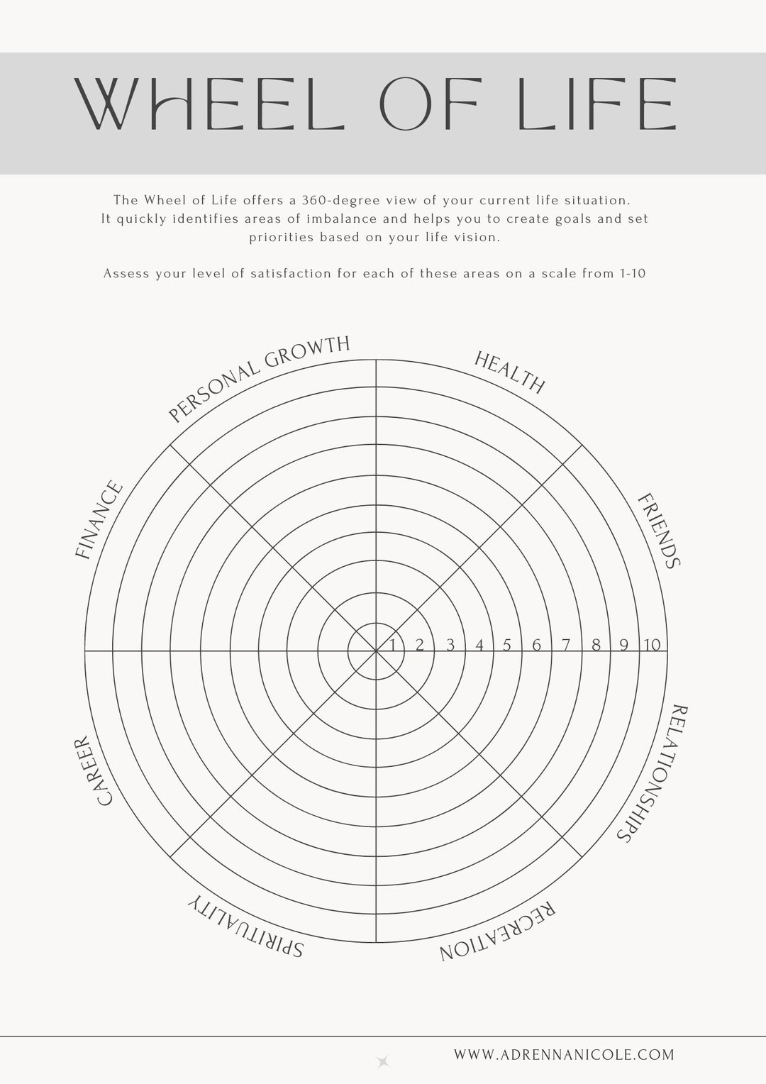 Wheel of Life PDF Printable Wheel of Life Template - Etsy Australia