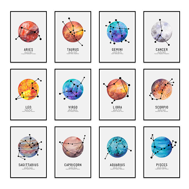 Zodiac Wall Art Canvas Constellations Posters Horoscope - Etsy