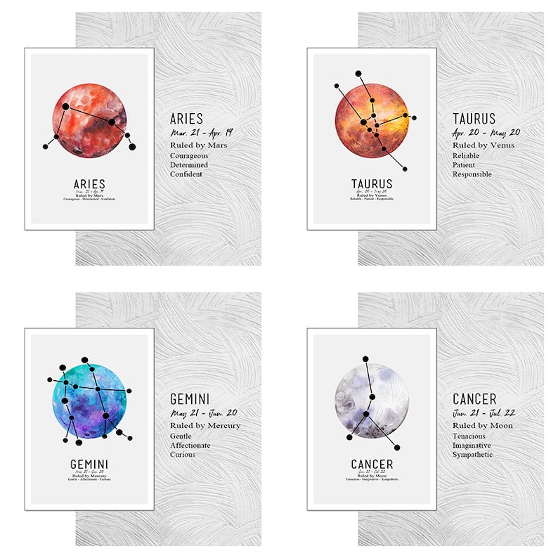 Zodiac Wall Art Canvas Constellations Posters Horoscope Wall | Etsy