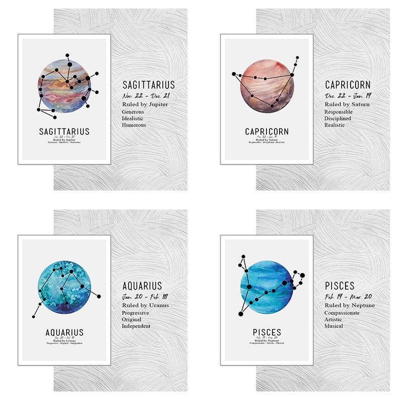 Zodiac Wall Art Canvas Constellations Posters Horoscope | Etsy