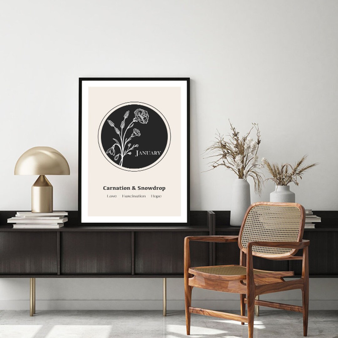 Birth Month Flower Bouquet Poster: Floral Meaning Wall Art - Etsy