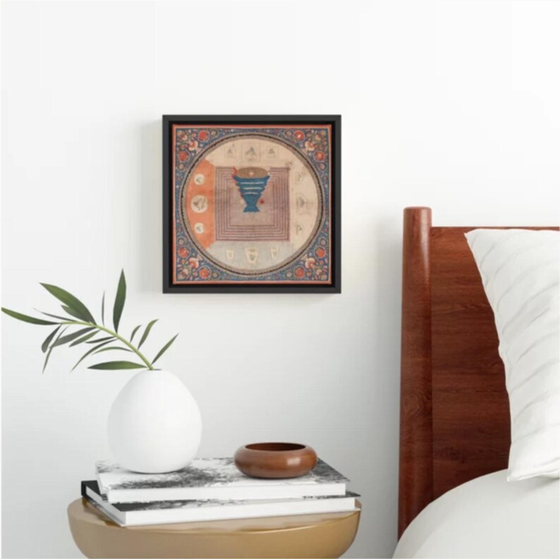 Cosmological Mount Meru Mandala With Floral Border - Etsy