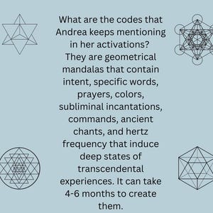 144 Matrix DNA Activation - Etsy