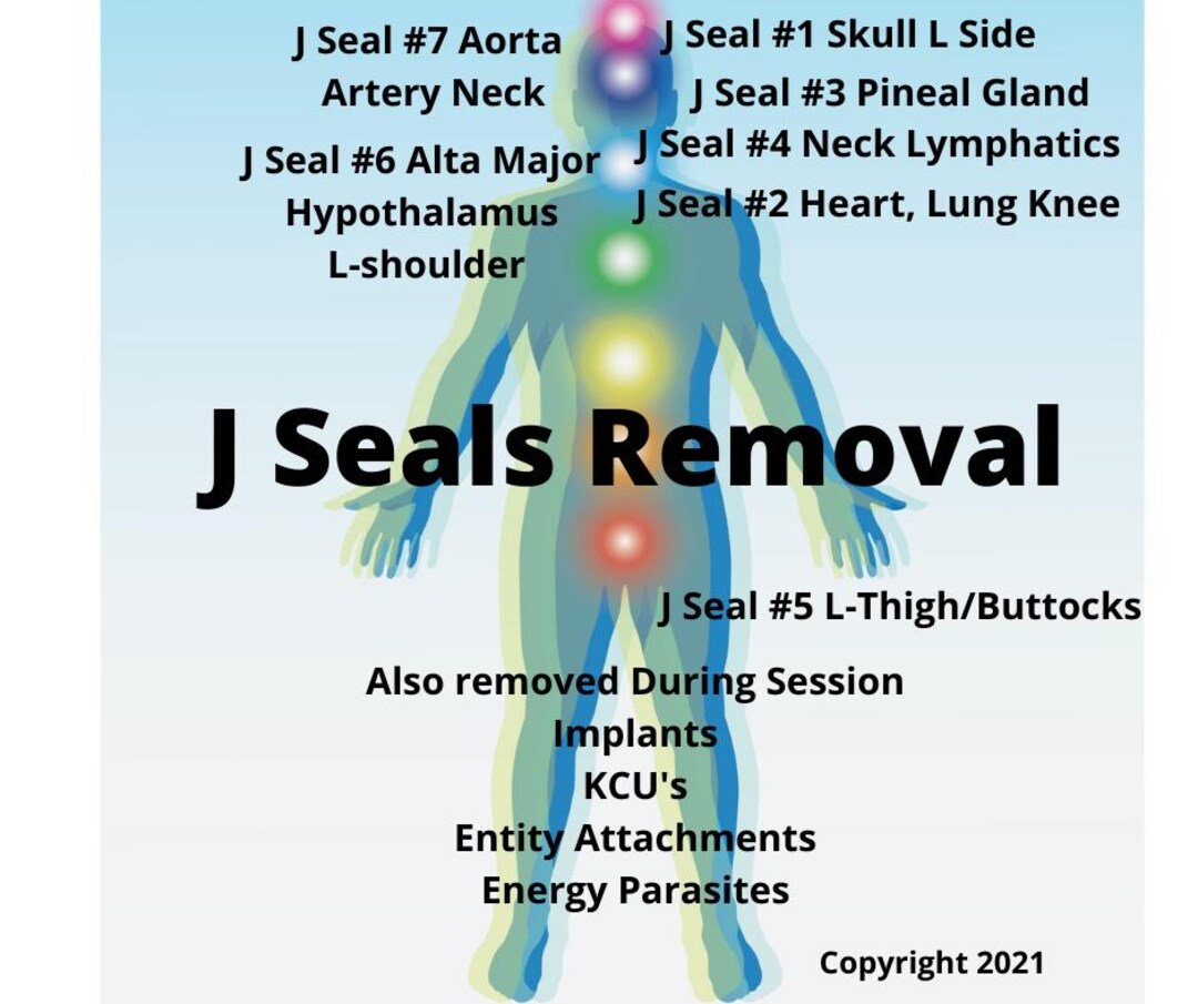 J Seals Removal | Energy Clearing | Release Energetic Blocks & Expand ...