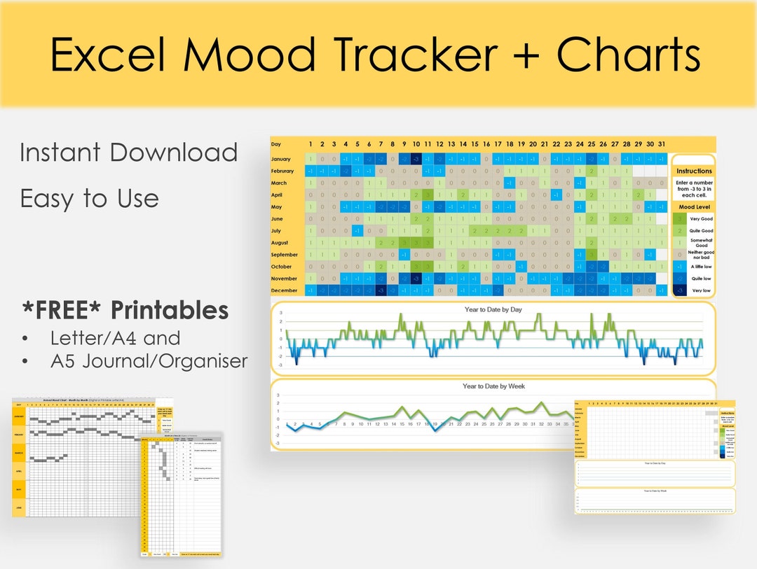 Mood Tracker With Charts - Etsy