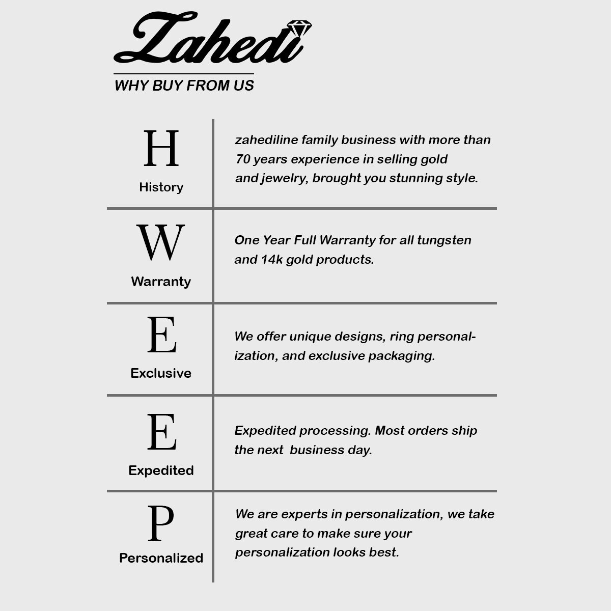 Navy Blue Enamel Ring, Tungsten Enamel Ring, Multi-color Enamel Band ...