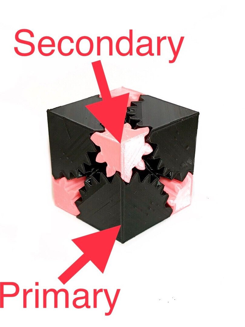 Rotating Gear Cube | 3D Printed | Fun Fidget Toy/ Desk Decoration | Any ...