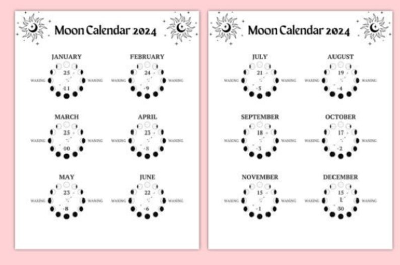 Editable Canva Moon and Astrology 2024 Planner Printable Template ...