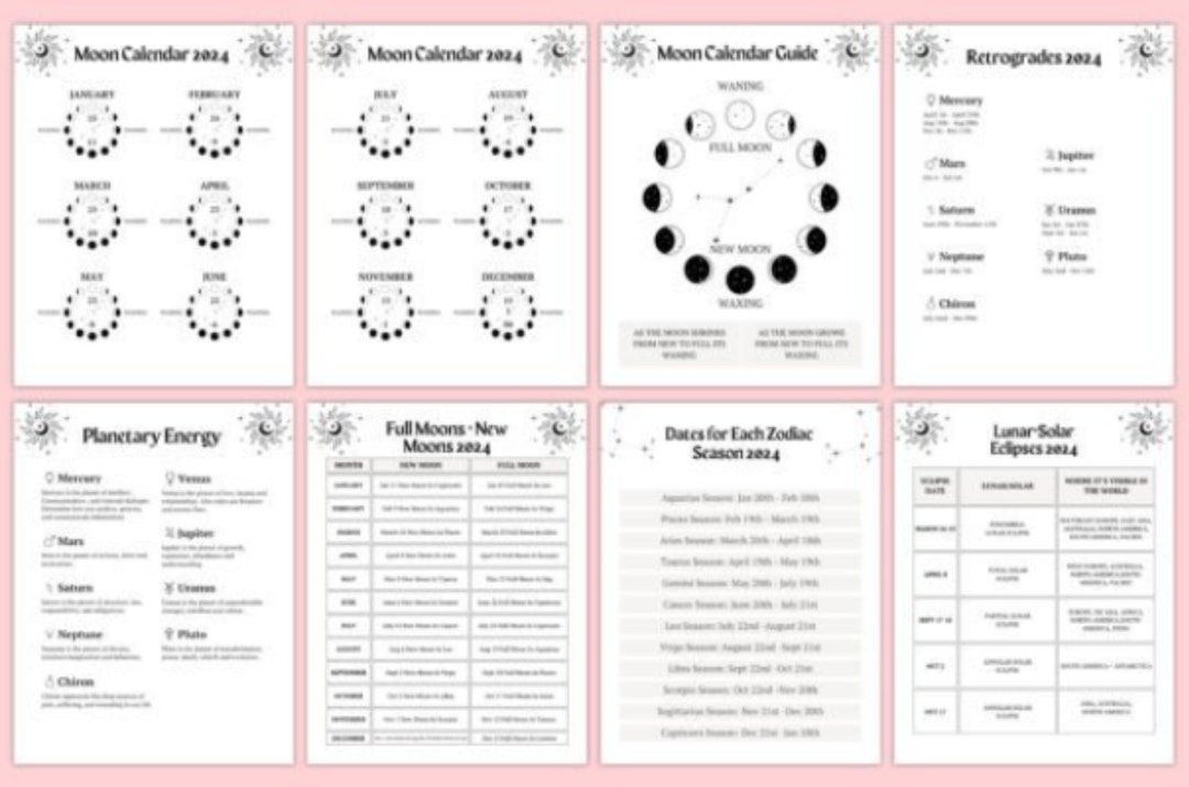 Editable Canva Moon and Astrology 2024 Planner Printable Template ...