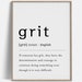 Grit Definition Poster Printable Wall Poster Instant Download - Etsy