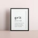 Grit Definition Poster Printable Wall Poster Instant Download - Etsy
