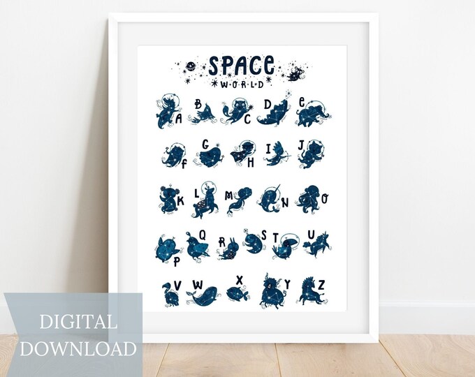 ABC Poster Blue Alphabet Poster, Educational Poster, Space Animal ...