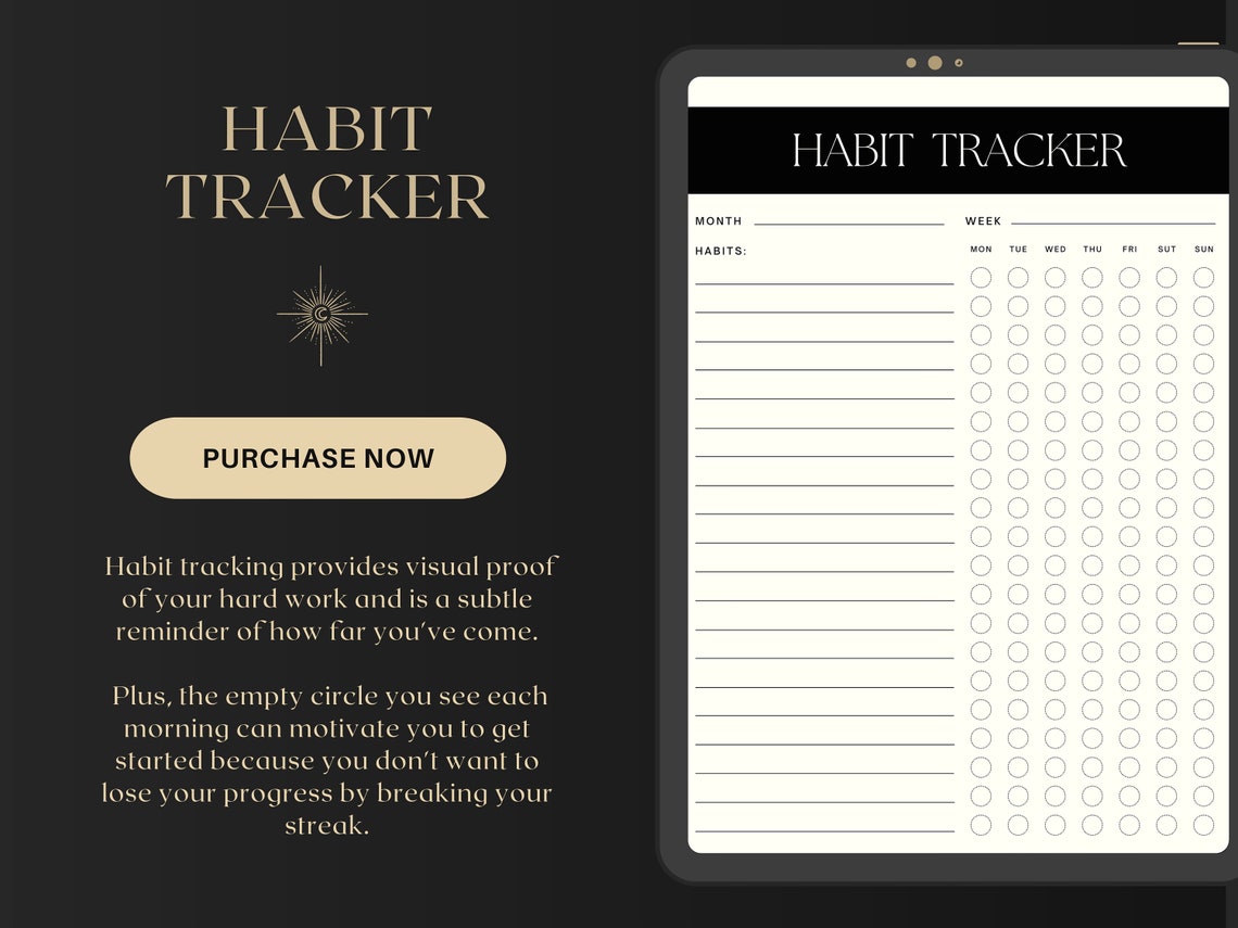Habit Tracker Printable Habit Tracker Digital Habit - Etsy