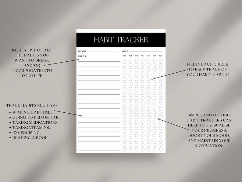 Habit Tracker Printable Habit Tracker Digital Habit Tracker iPad ...
