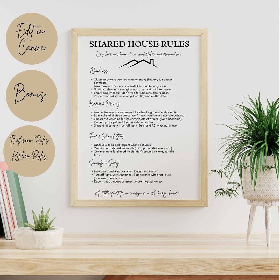 Shared House Rules Printable, Roommate Etiquette, Kitchen & Bathroom ...