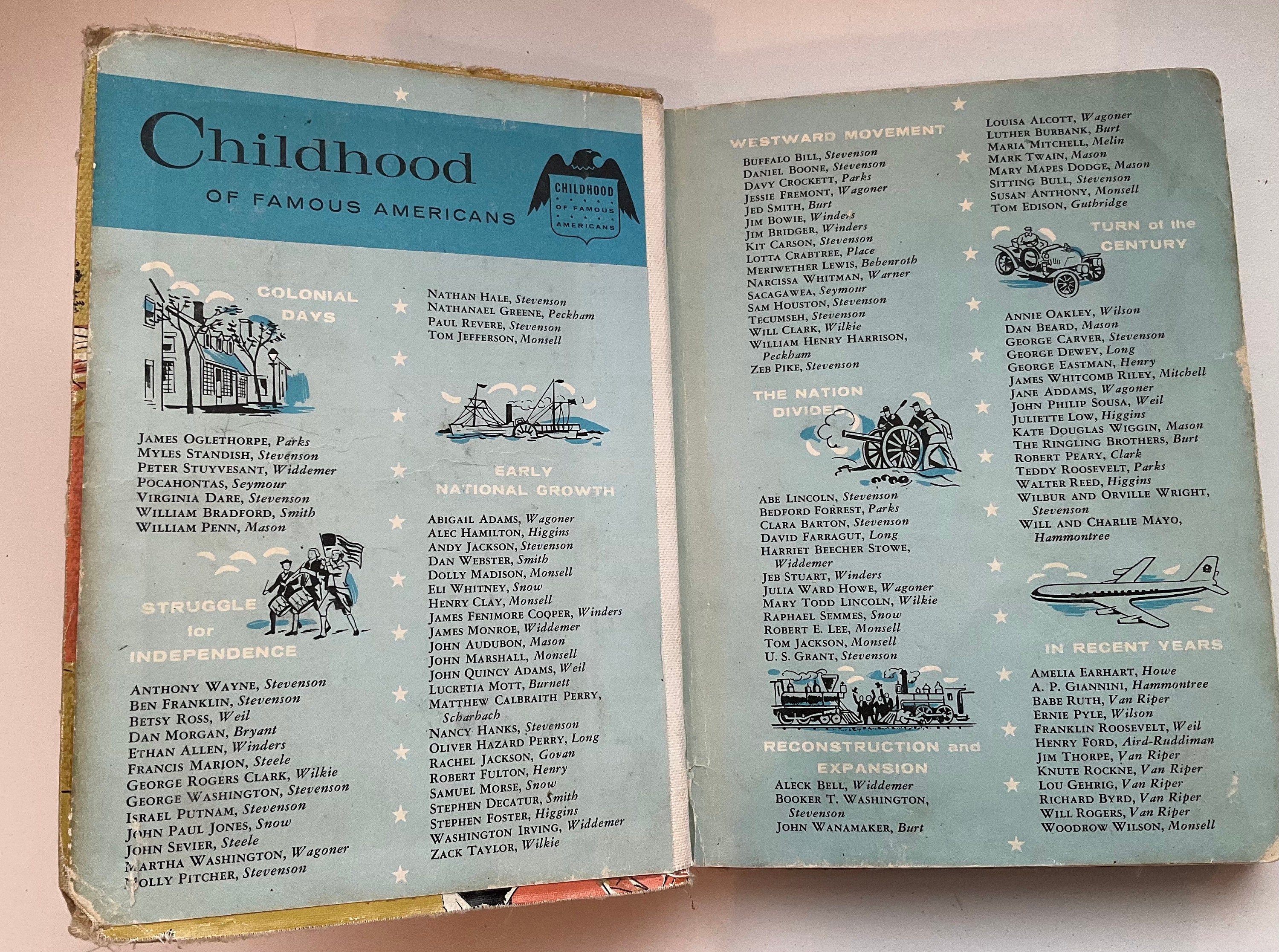 Childhood of Famous Americans Series Set of 2 - Etsy