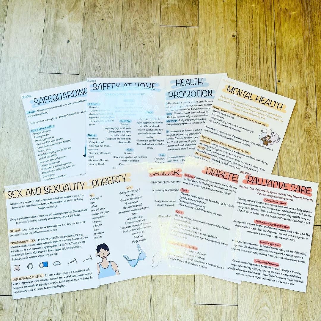 Paediatric Nursing Posters DIGITAL DOWNLOAD - Etsy