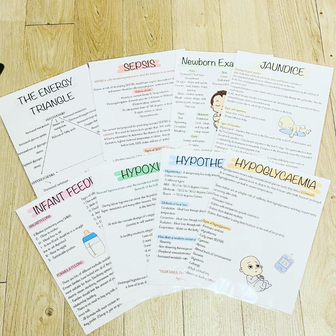 Neonatal Care Posters DIGITAL DOWNLOAD - Etsy