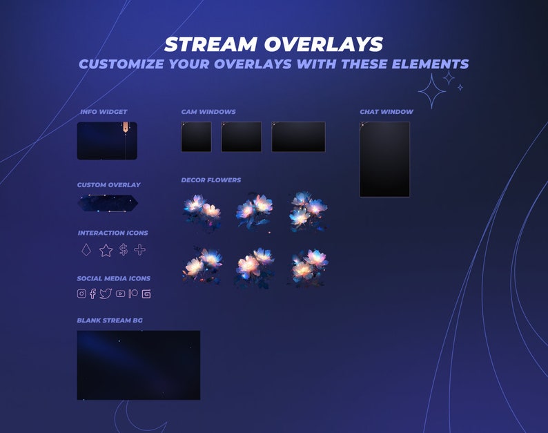 Stargazing - Stream Overlays & Vtuber Overlays - Including Panels ...