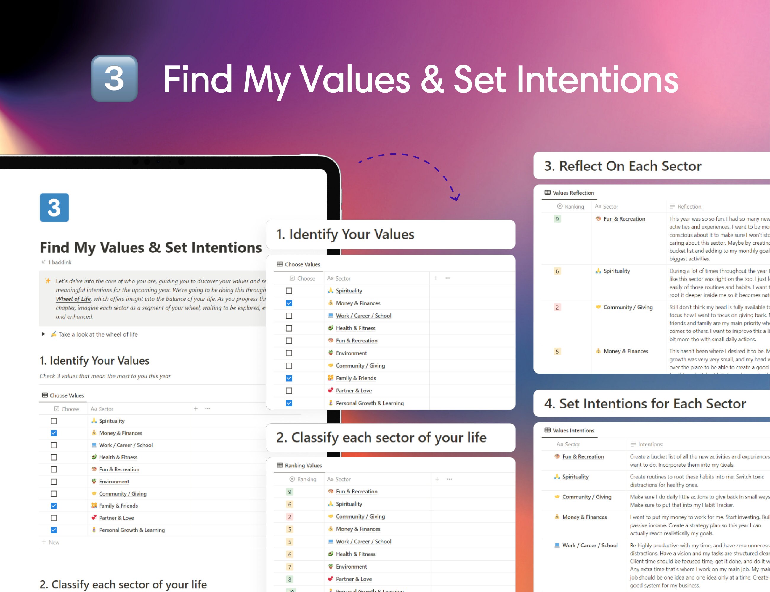 In-depth Self Reflection Guide 2024 Journal Prompts Notion Planner ...