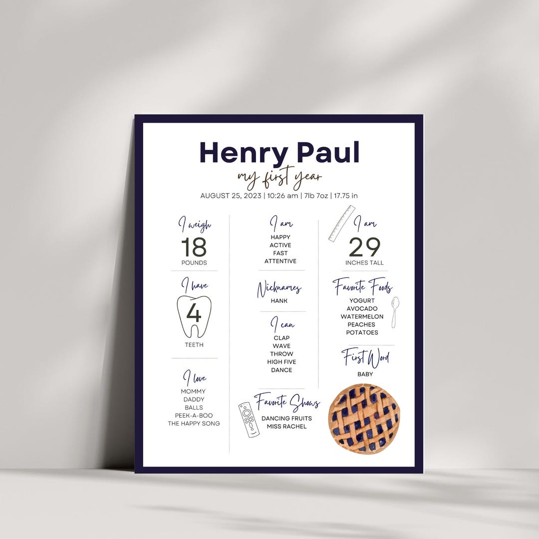 Editable First Year Milestone Sign | Custom Baby Milestone Poster | 1st ...