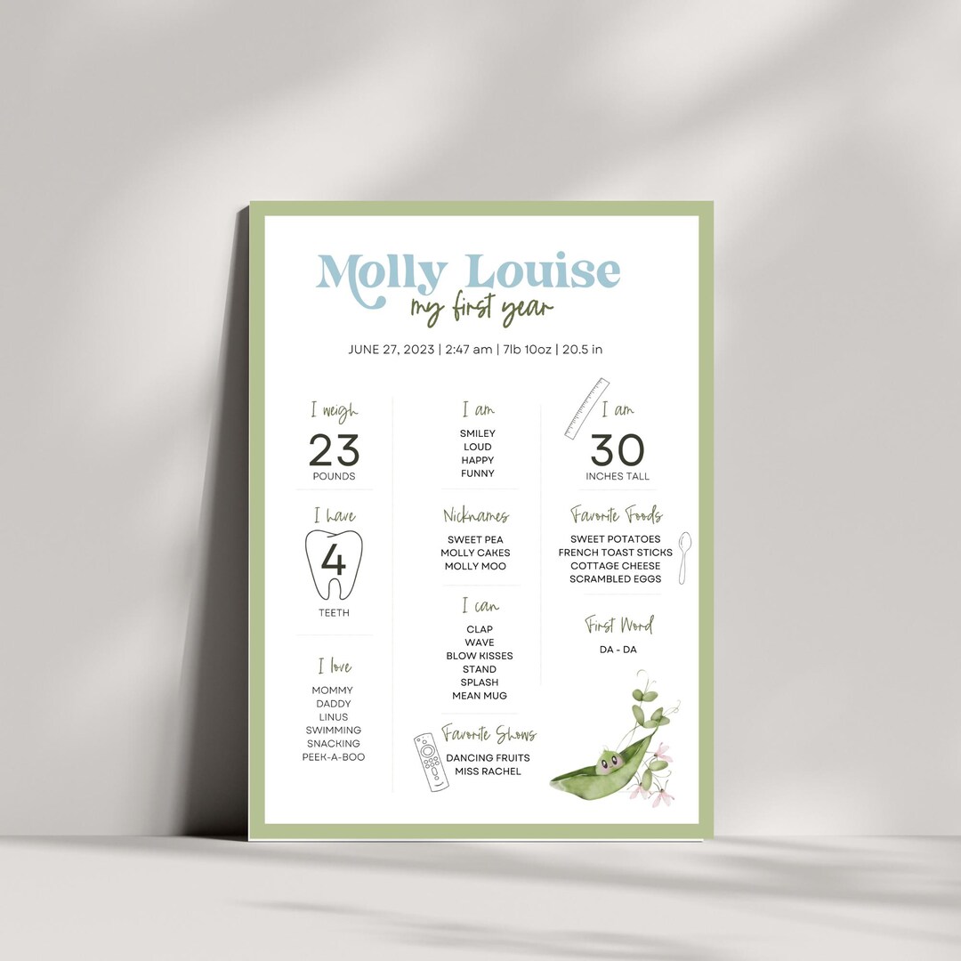 Editable First Birthday Milestone Poster, Custom Baby Milestone Poster ...