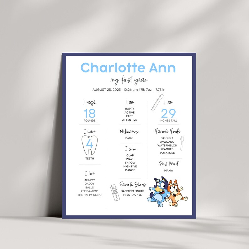 Editable Bluey-themed First Year Milestone, Custom Baby Milestone ...