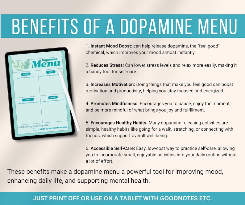 Dopamine Menu Dopamenu | 200 Tasks | Gratitude Journal | Self-care ...
