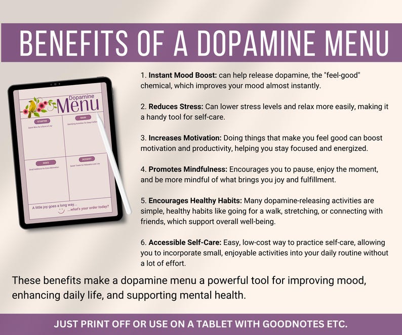 Dopamine Menu Dopamenu | 200 Tasks | Gratitude Journal | Self-care ...