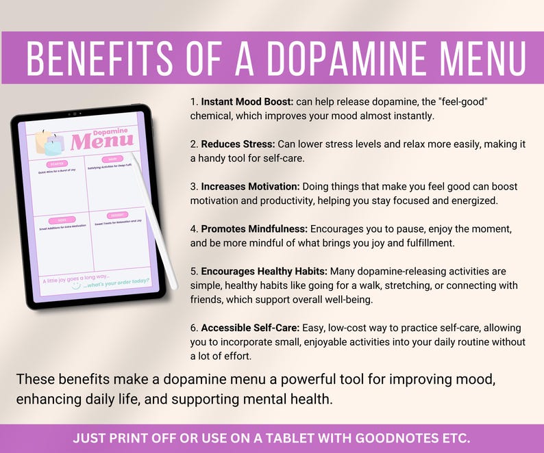 Dopamine Menu Dopamenu | 200 Tasks | Gratitude Journal | Self-care ...