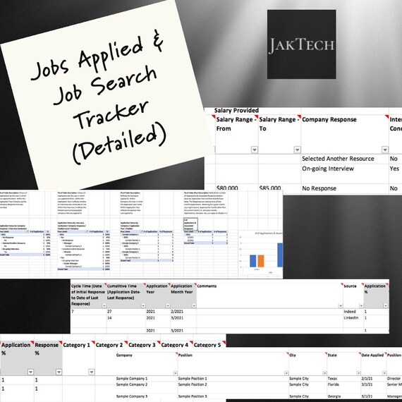 Jobs Applied & Job Search Tracker Template | Etsy