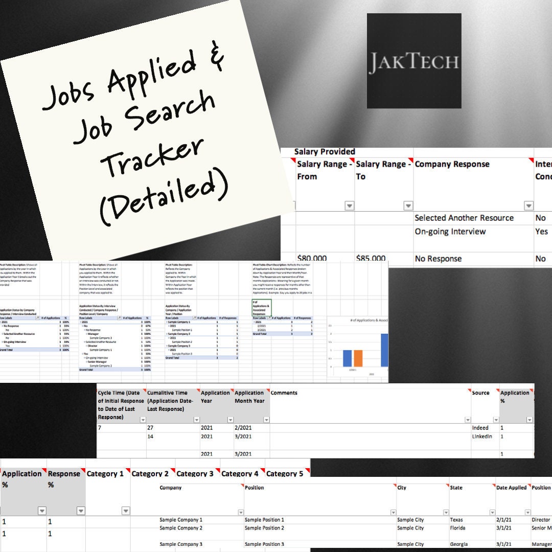 Jobs Applied & Job Search Tracker Template - Etsy