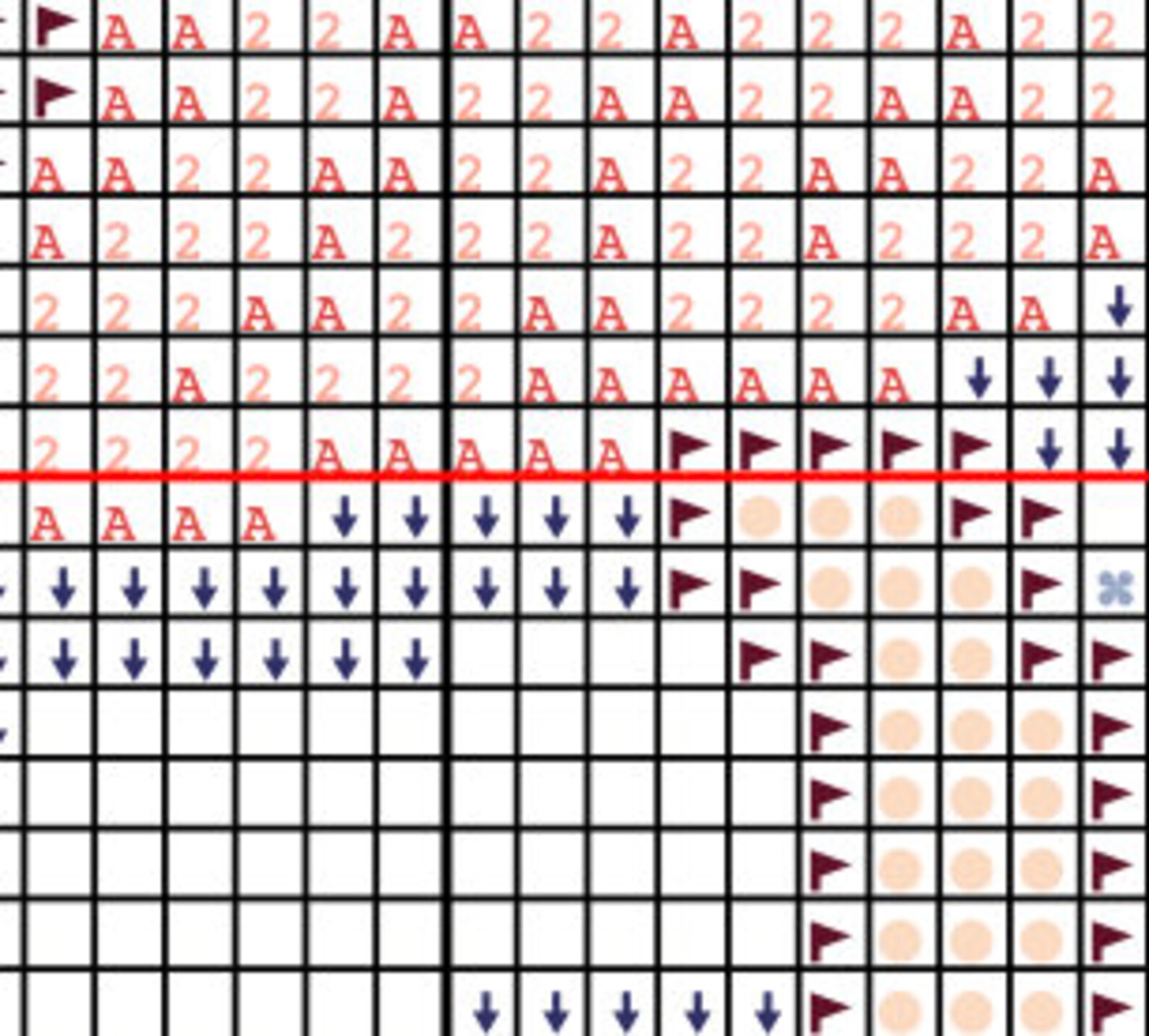 Smiley Ramen Bowl Cross Stitch Pattern (PDF Download) - Etsy