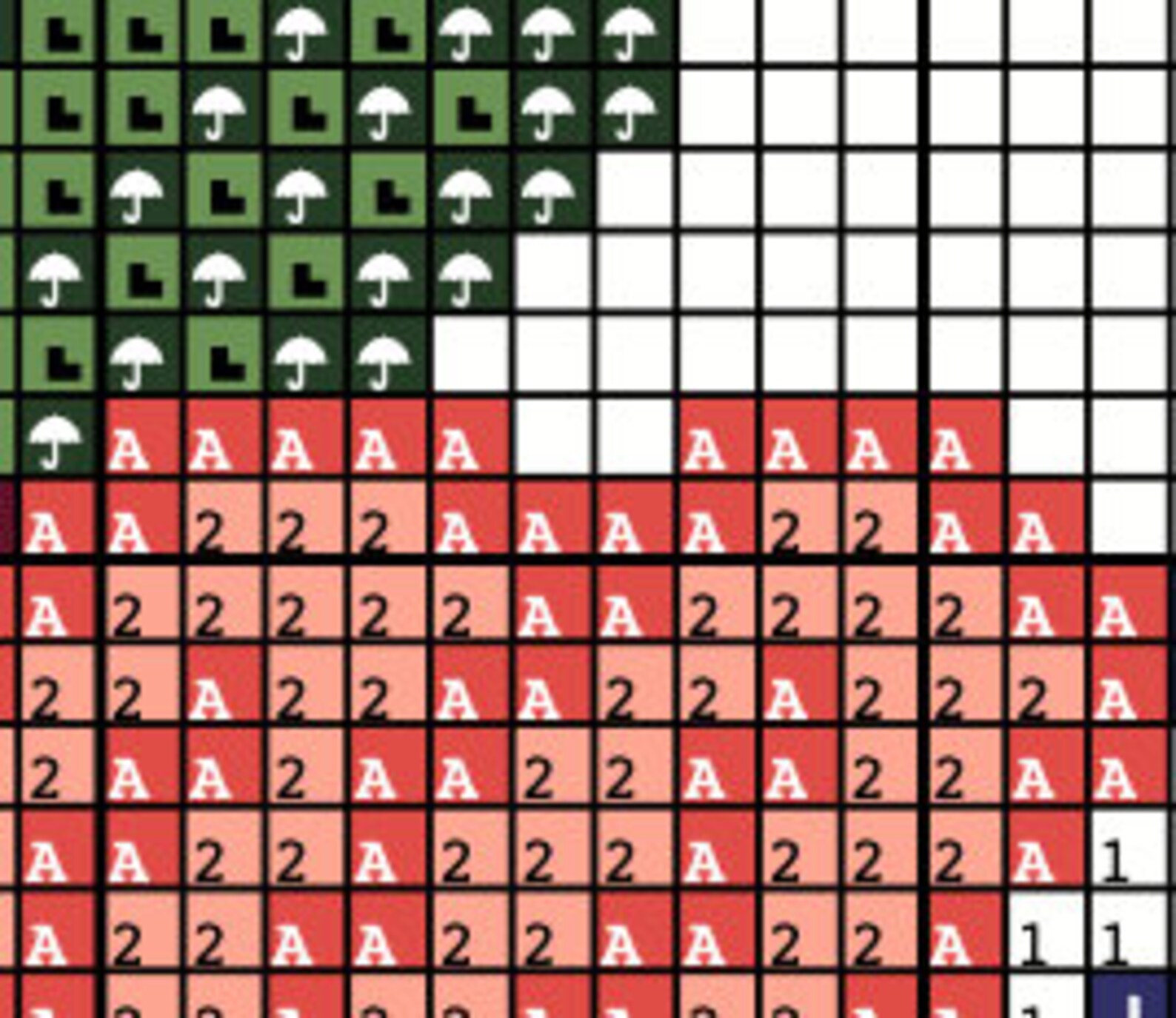 Smiley Ramen Bowl Cross Stitch Pattern (PDF Download) - Etsy
