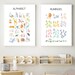 Educational Posters Set of 2, Alphabet, Numbers Prints, Homeschool ...